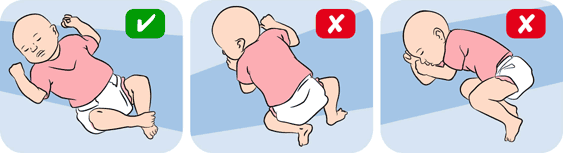 Melhor posição para o bebê recém-nascido dormir